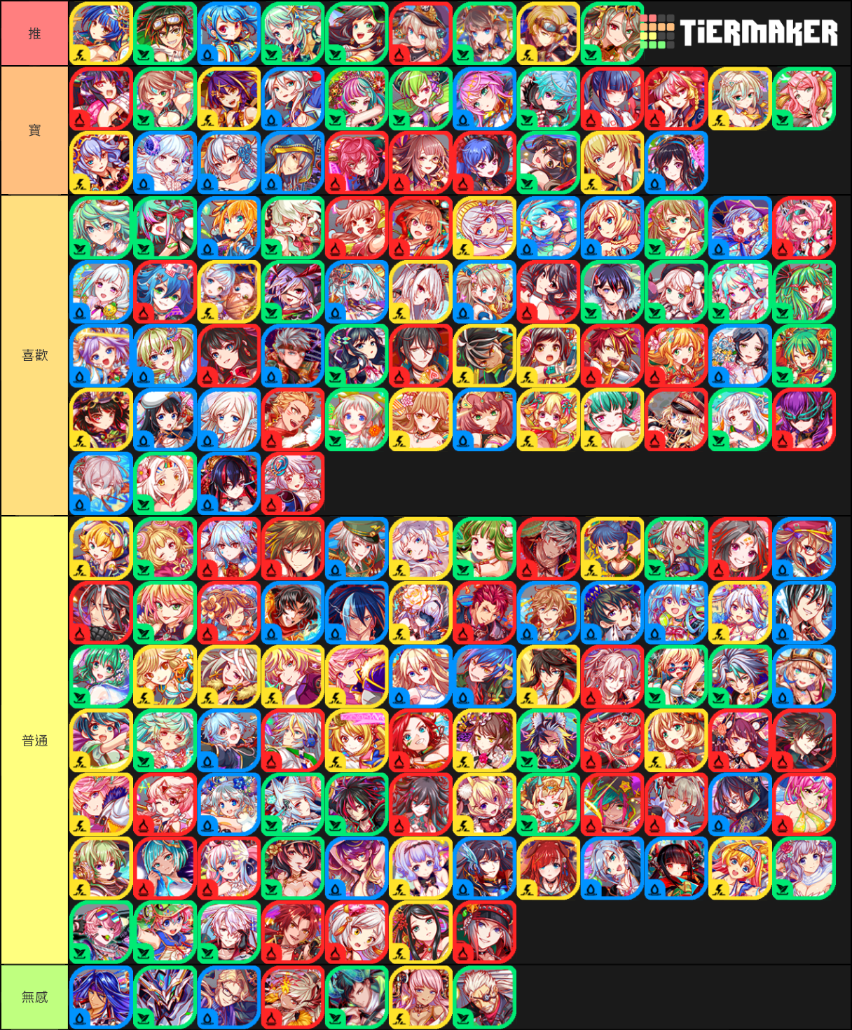 Crash Fever Festival Units Tier List (Community Rankings) - TierMaker