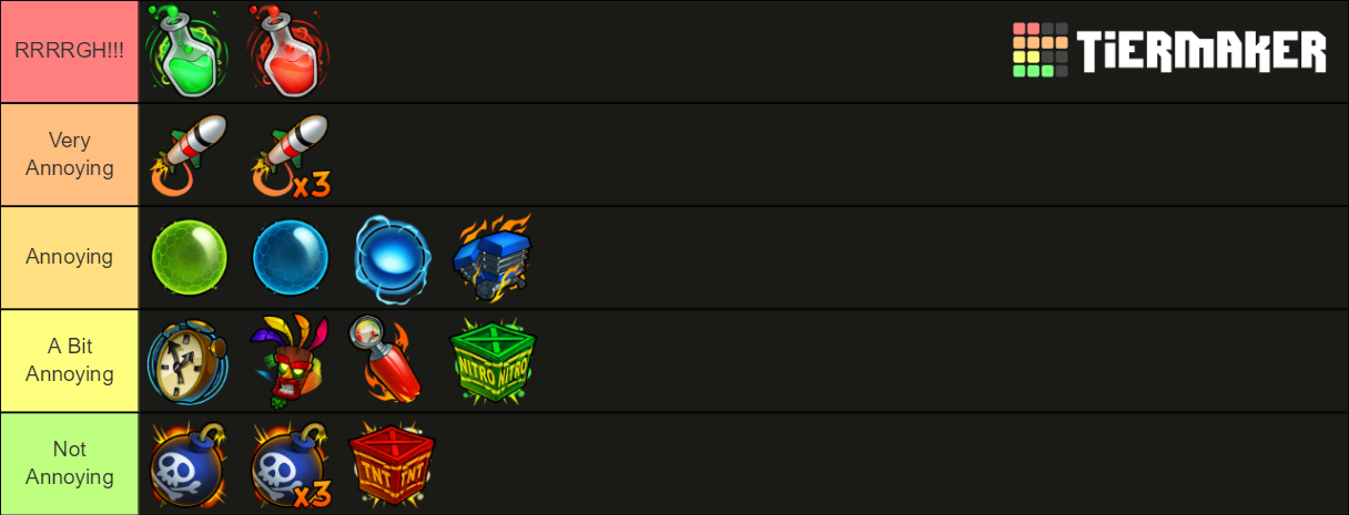 Crash Team Racing Nitro Fueled Race Items/Power-ups/Weapons Tier List ...