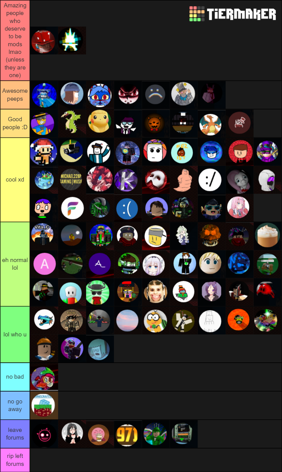 Crazyblox Forum Users Tier List (Community Rankings) - TierMaker