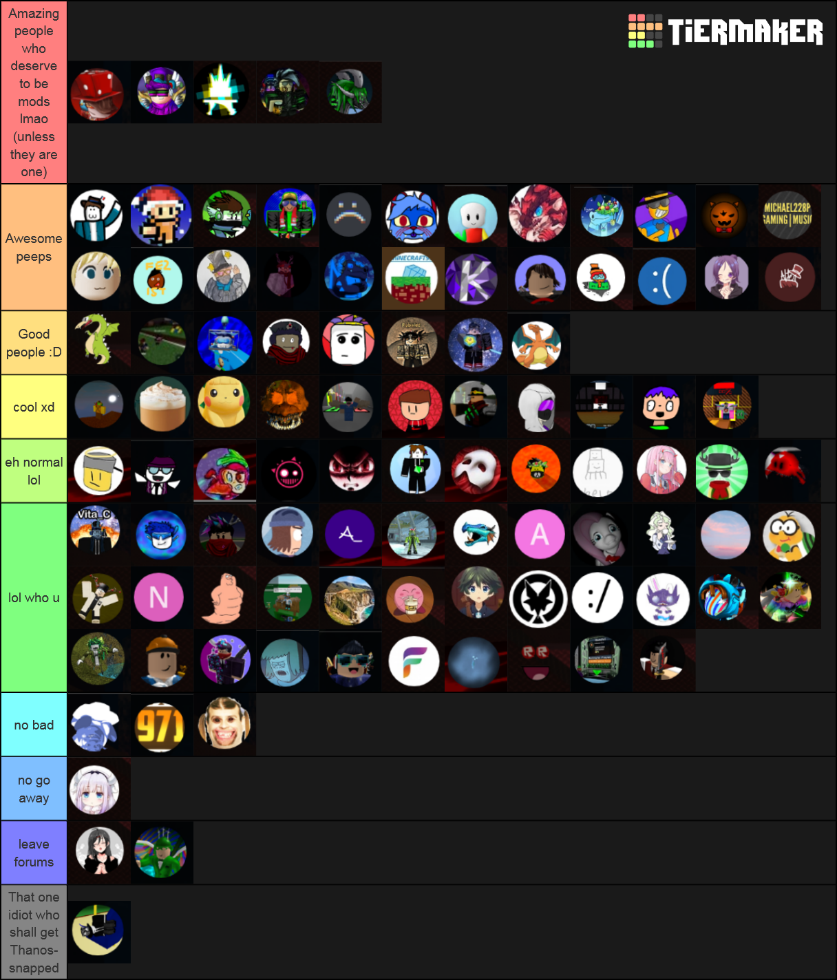 Crazyblox Forum Users Tier List (Community Rankings) - TierMaker