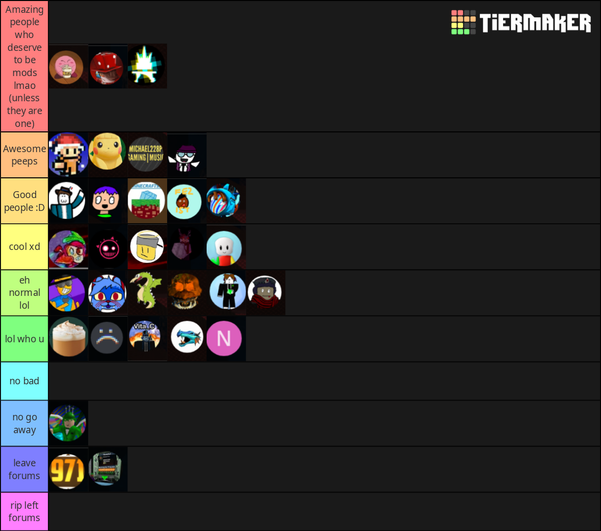 Crazyblox Forum Users Tier List (Community Rankings) - TierMaker