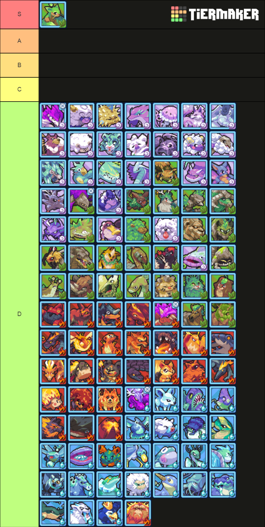 Creatures of Aether creature template Tier List (Community Rankings ...