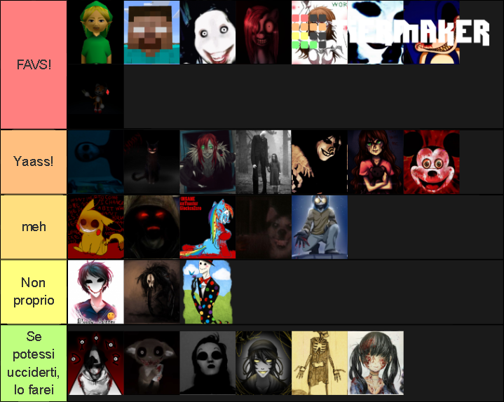 Creepypastas Tier List (Community Rankings) - TierMaker
