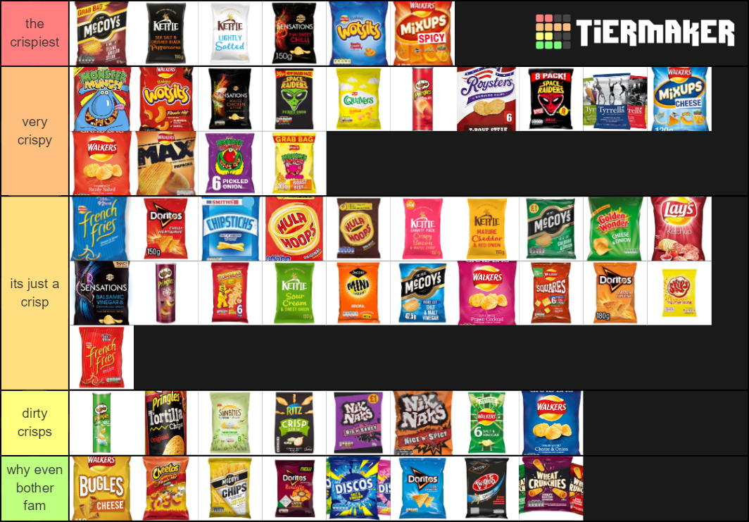 crisps from the uk Tier List (Community Rankings) - TierMaker