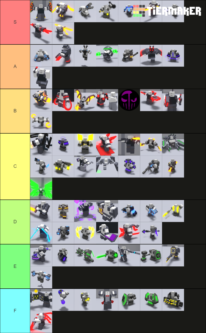 Critical Strike Classes Tier List (Community Rankings) - TierMaker