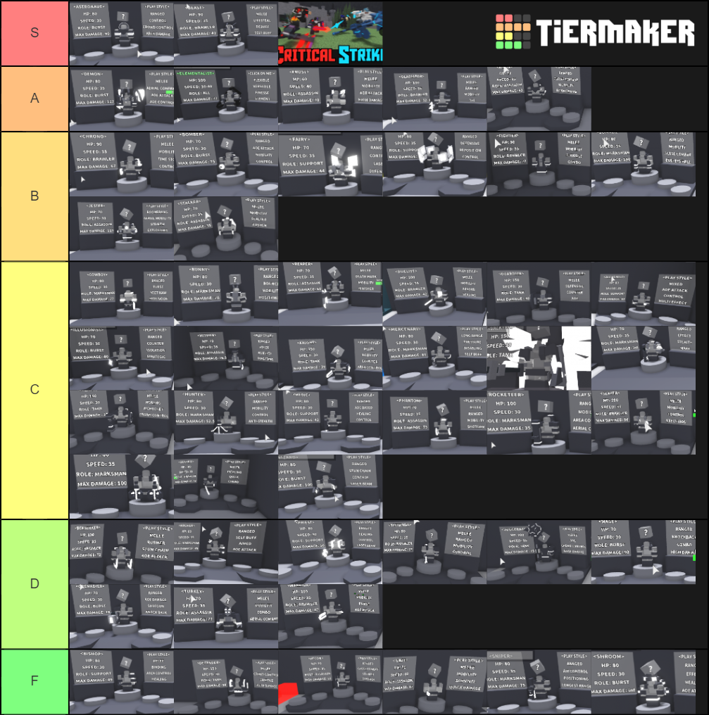 Critical Strike Tier List (Community Rankings) - TierMaker