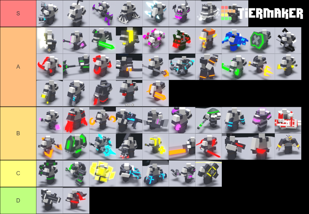 Critical Strike (v5.4.1) Tier List (Community Rankings) - TierMaker