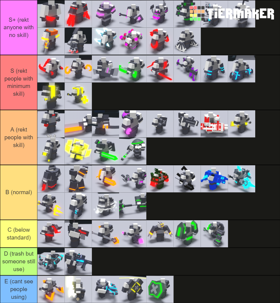 Critical Strike (v5.4.1) Tier List (Community Rankings) - TierMaker