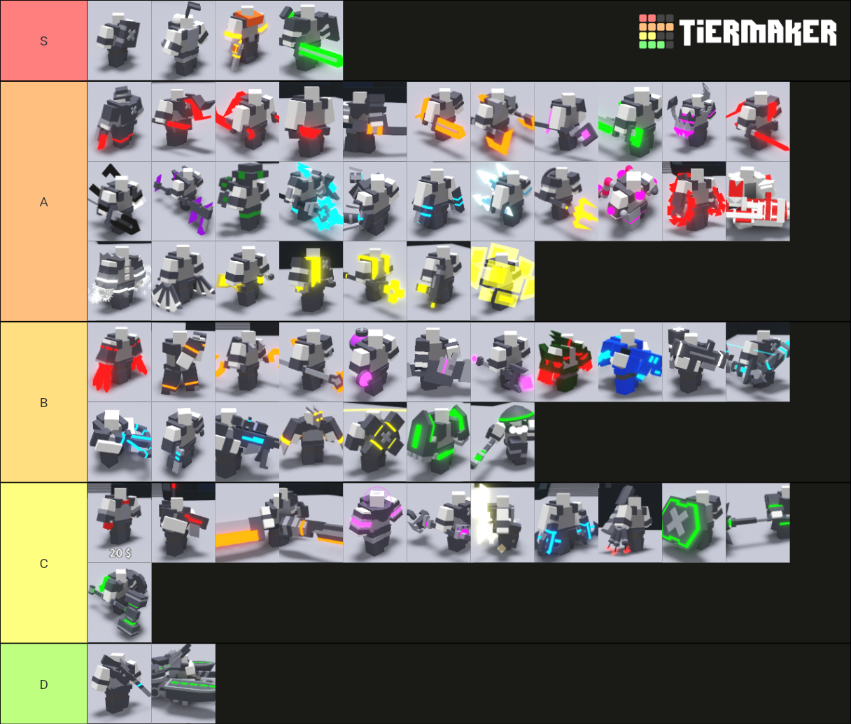 Critical Strike (v5.6.0) Tier List (Community Rankings) - TierMaker