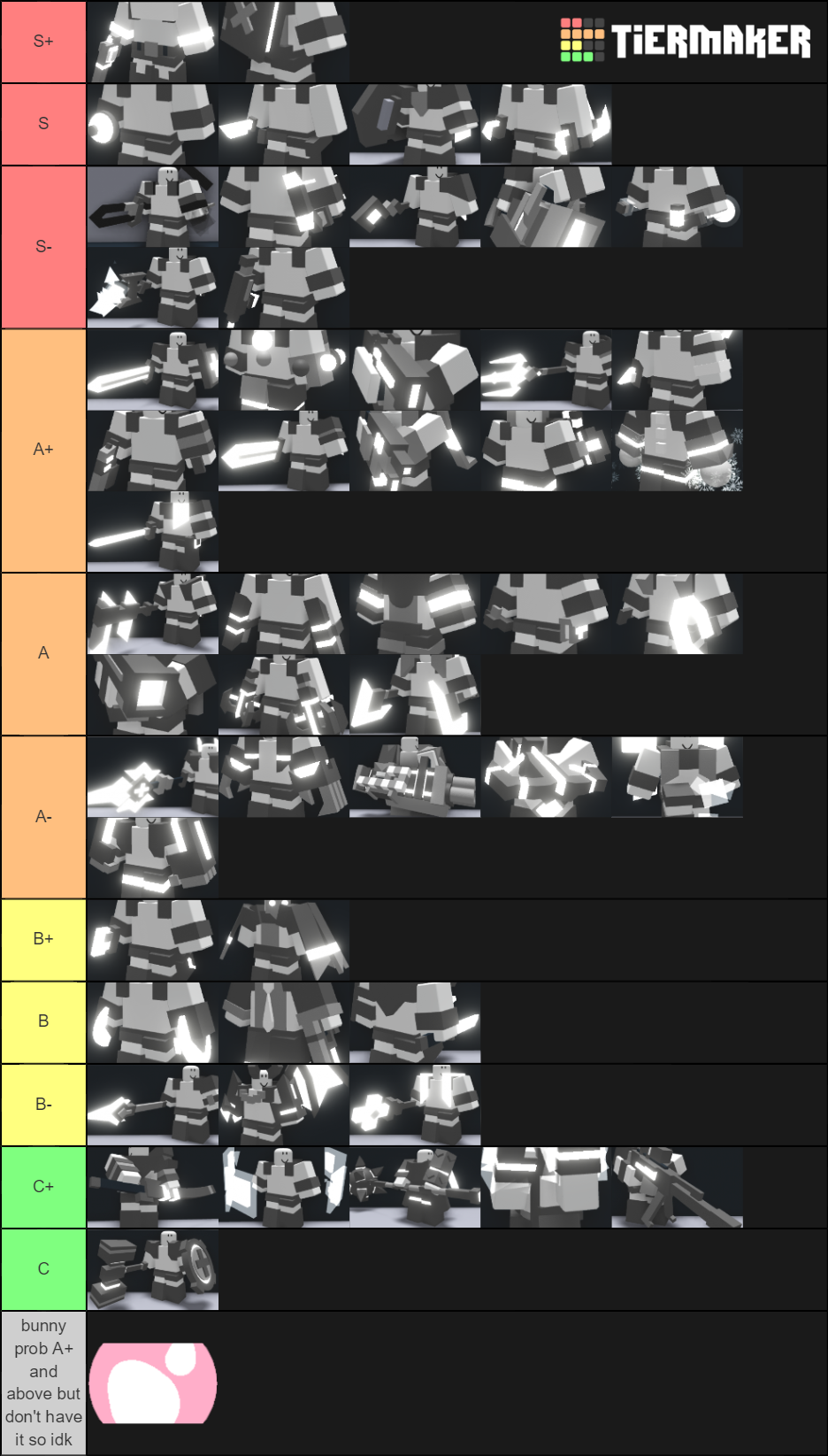 Critical Strike v5.2 TierList Tier List (Community Rankings) - TierMaker