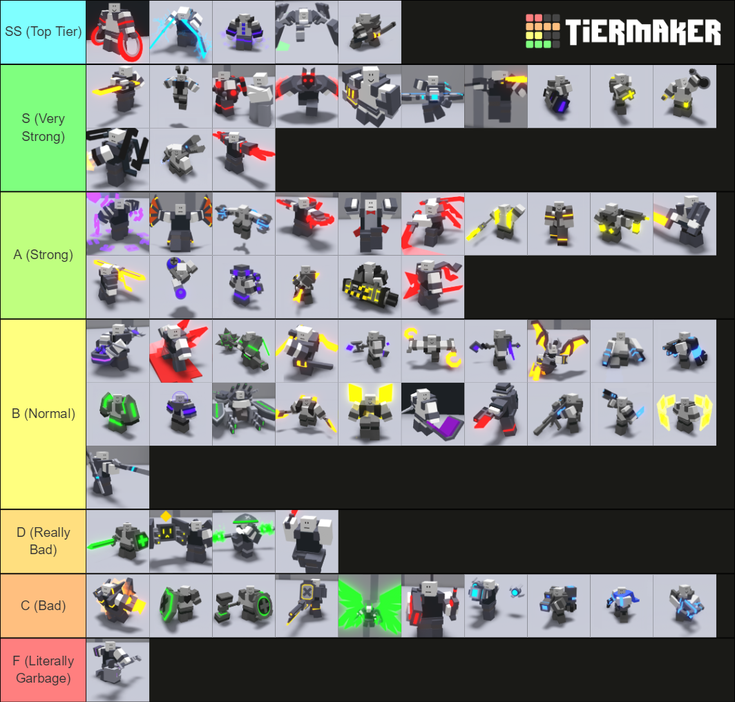 Critical Strike [v5.7.5] Tier List (Community Rankings) - TierMaker