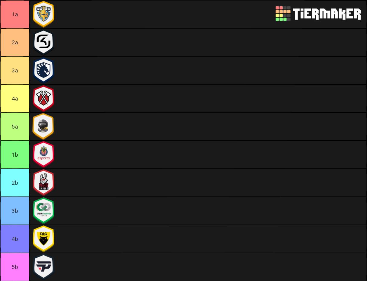CRL Power Ranking Tier List (Community Rankings) - TierMaker