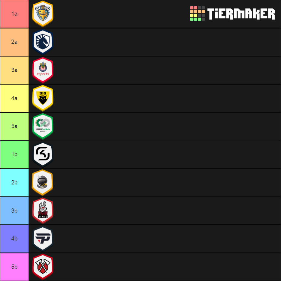 CRL Power Ranking Tier List (Community Rankings) - TierMaker