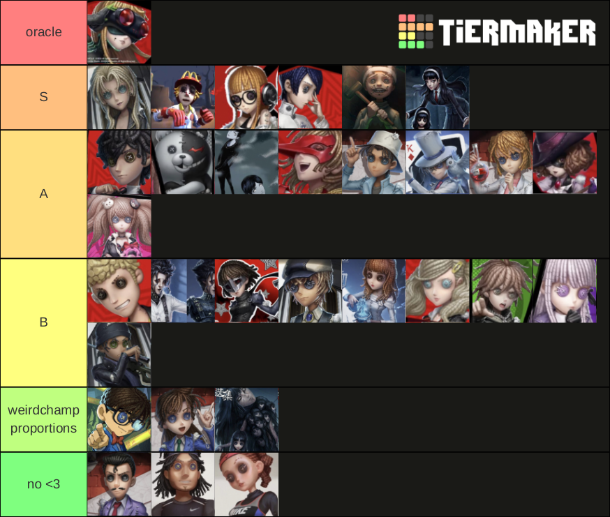 crossover skins identity v Tier List (Community Rankings) - TierMaker