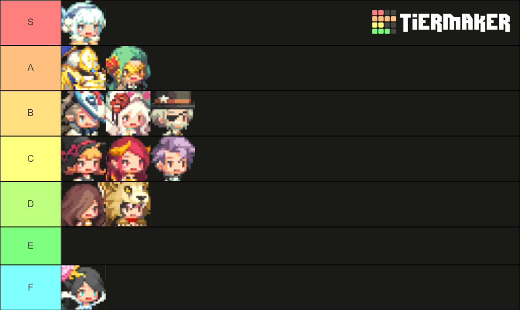 Crusaders Quest Champions Tier List (Community Rankings) - TierMaker