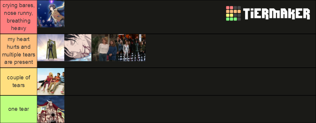 Crying Episodes Tier List (Community Rankings) - TierMaker