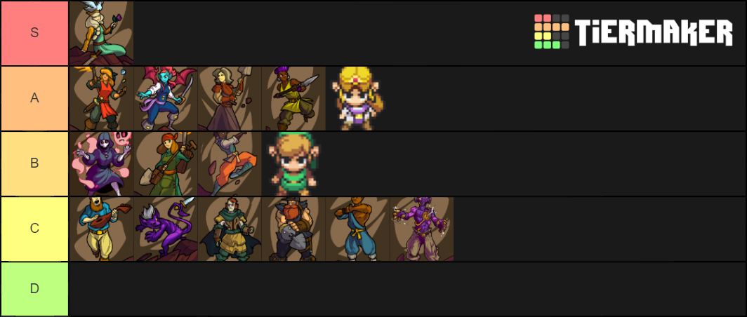 Crypt of the Necrodancer Playable Characters Tier List (Community ...