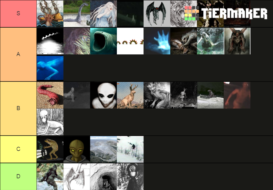 Cryptids Tier List (Community Rankings) - TierMaker