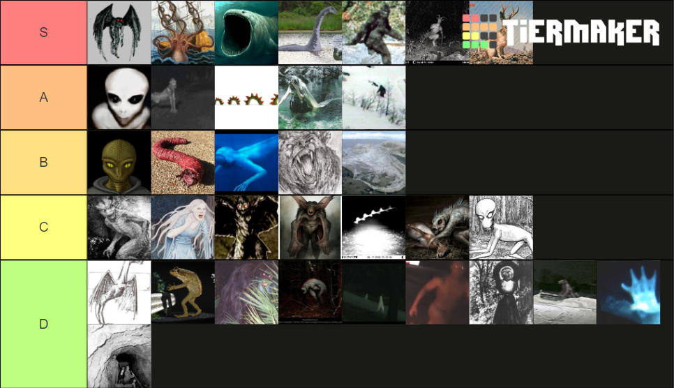 Cryptids Tier List (Community Rankings) - TierMaker