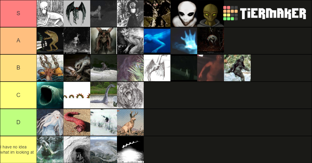 Cryptids Tier List (Community Rankings) - TierMaker