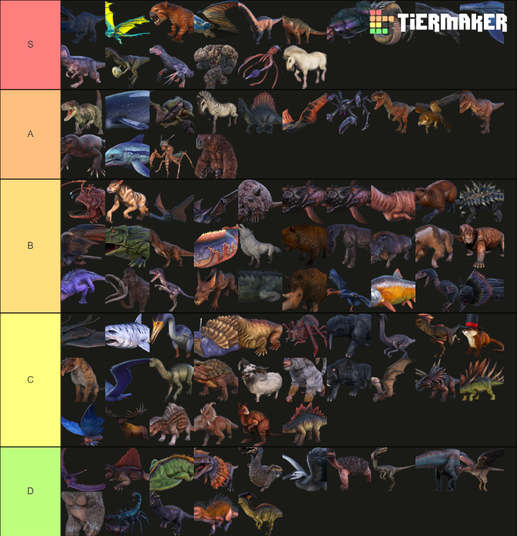 Crystal Isles Creatures Tier List (Community Rankings) - TierMaker
