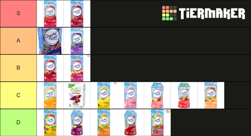 Crystal Light Flavors Tier List (Community Rankings) - TierMaker