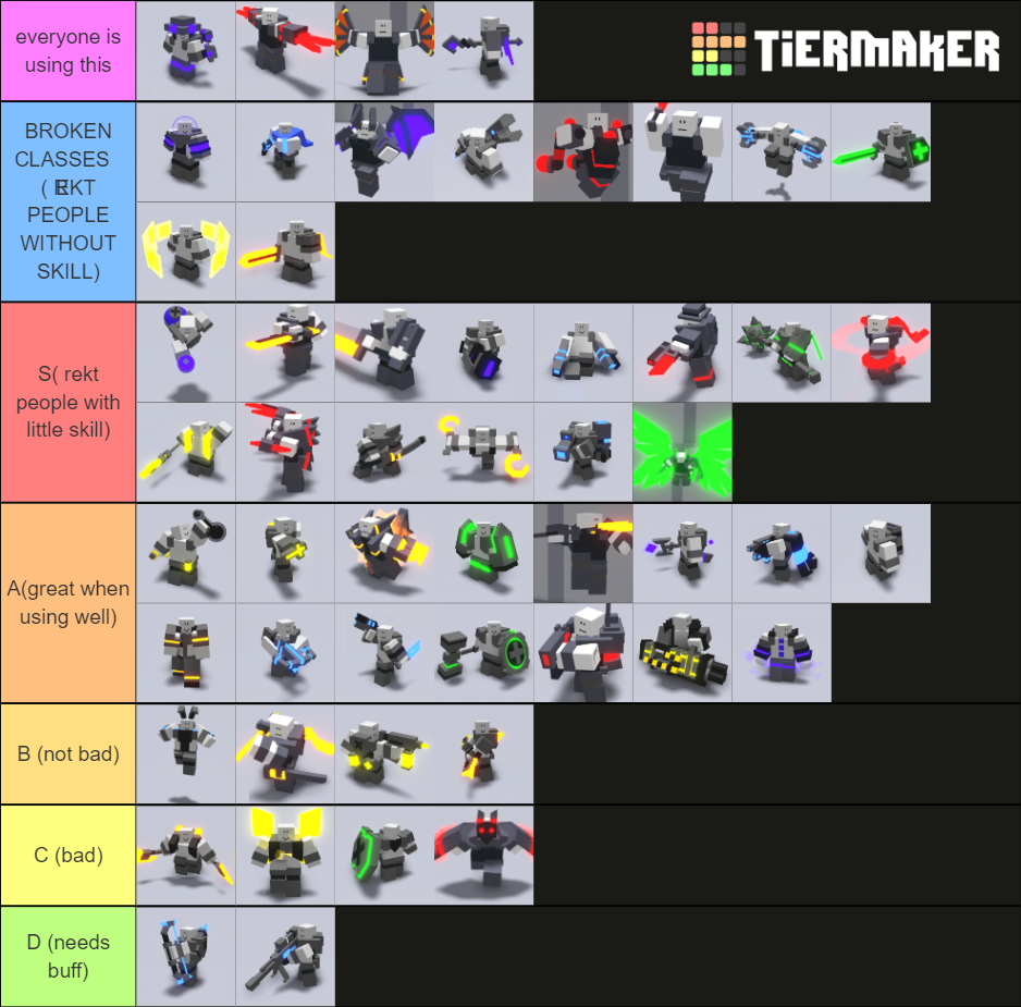 cs classes Tier List (Community Rankings) - TierMaker