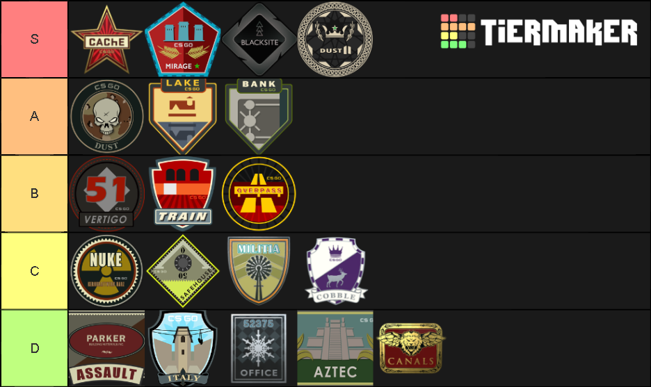 cs go maps logos Tier List (Community Rankings) - TierMaker