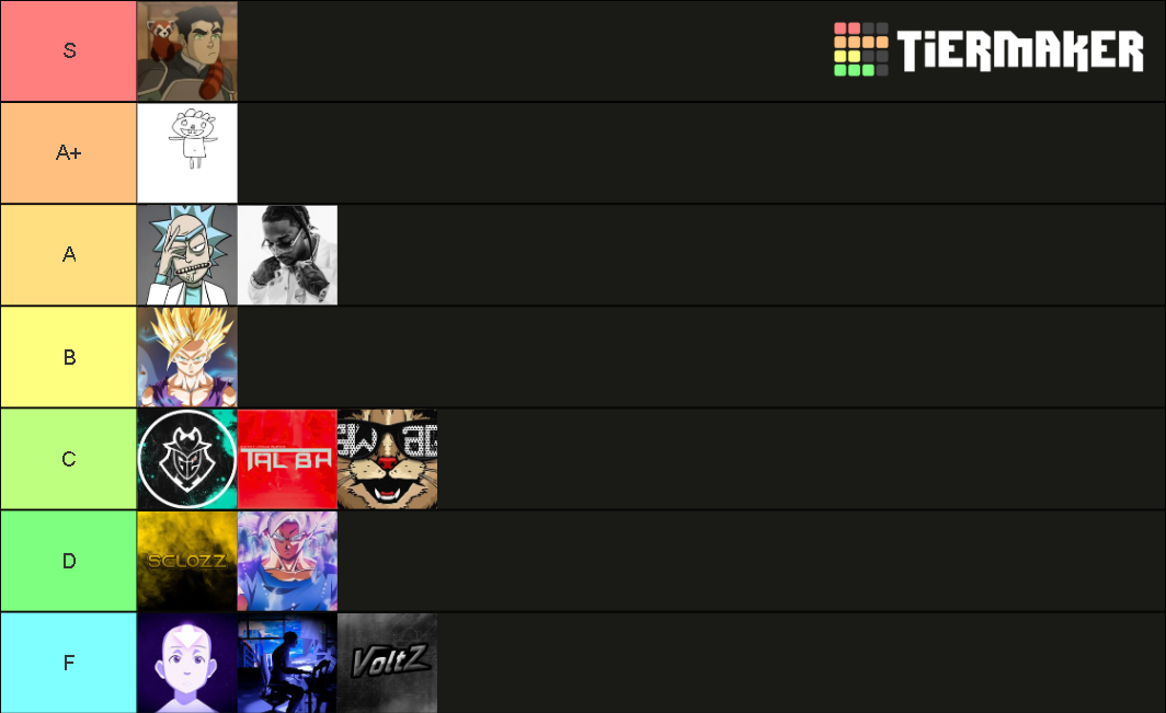 Cs go Tier List (Community Rankings) - TierMaker
