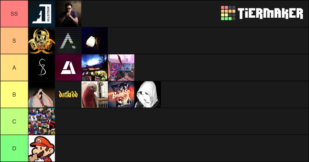 CS Skins Artwork Creators Tier List (Community Rankings) - TierMaker