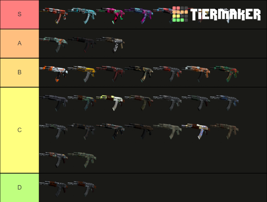 CSGO AK47 Skins Tier List (Community Rankings) - TierMaker