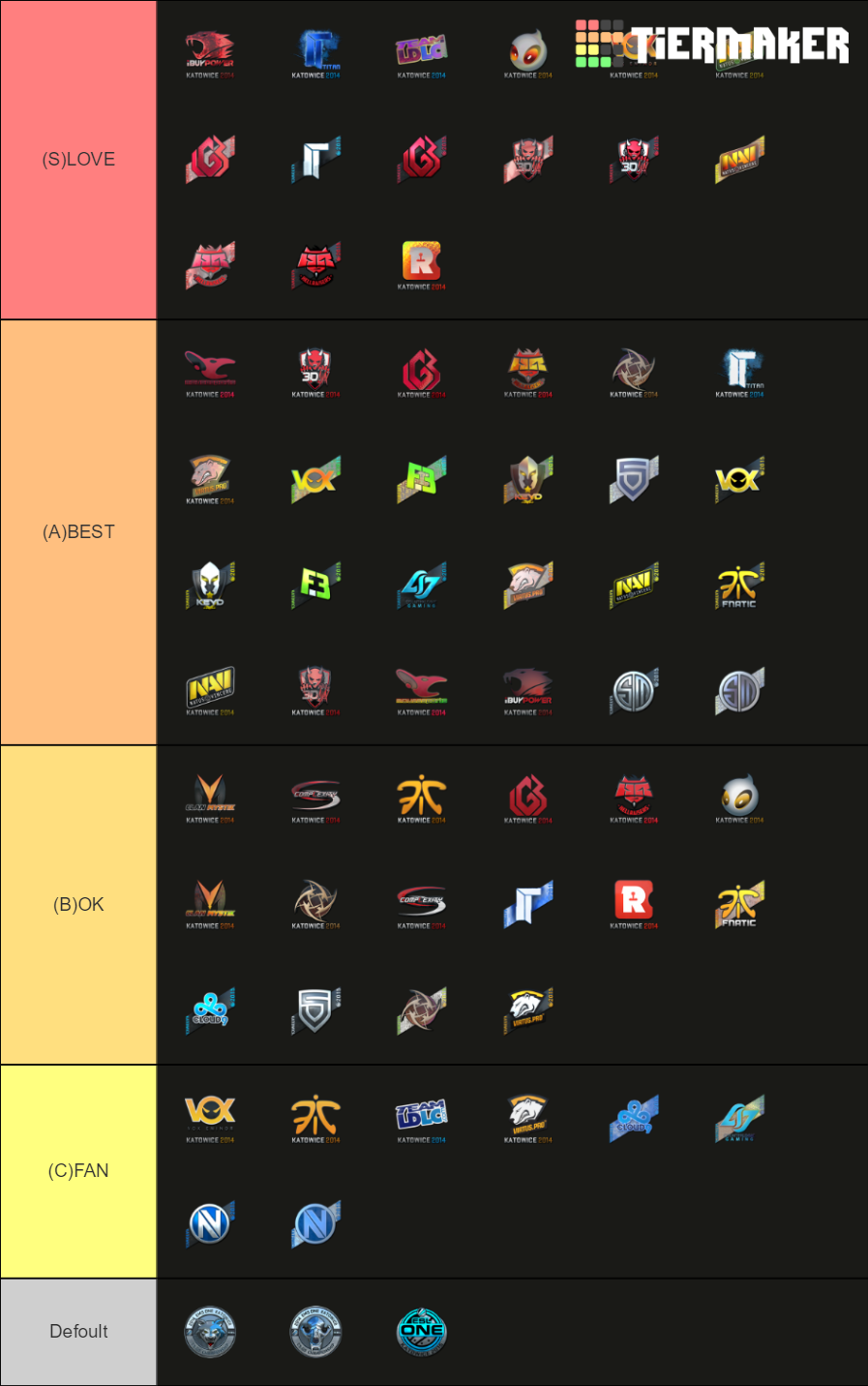 CSGO All Stickers Tier List (Community Rankings) - TierMaker