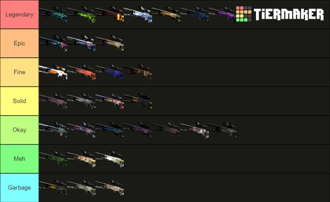 CSGO AWP SKINS Tier List (Community Rankings) - TierMaker