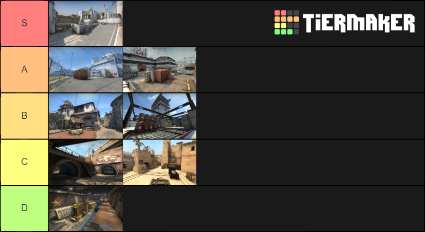 CSGO Comp Maps Tier List (Community Rankings) - TierMaker