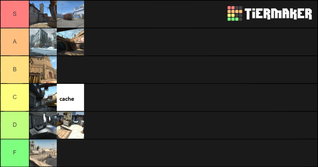 csgo comp pool Tier List (Community Rankings) - TierMaker