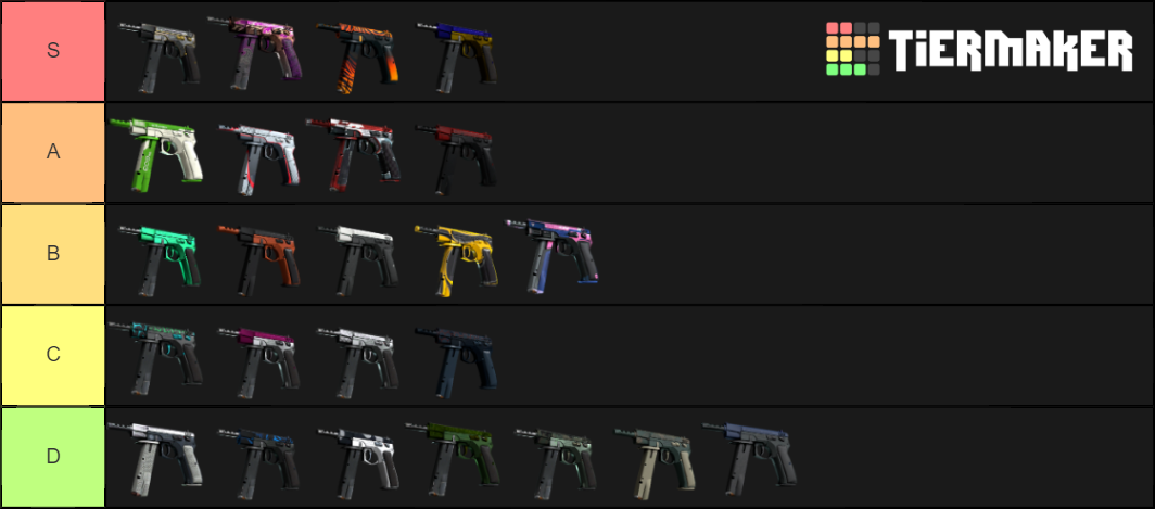 CS:GO CZ SKINS Tier List (Community Rankings) - TierMaker
