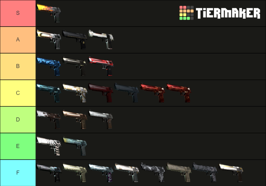 CSGO Deagle Skins Tier List (Community Rankings) - TierMaker