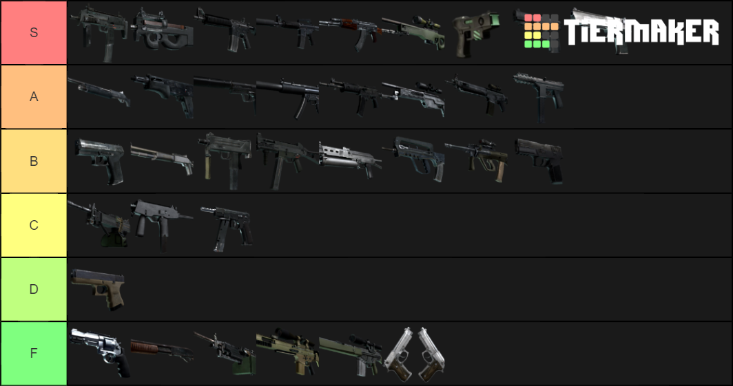 CS:GO Guns Tier List (Community Rankings) - TierMaker