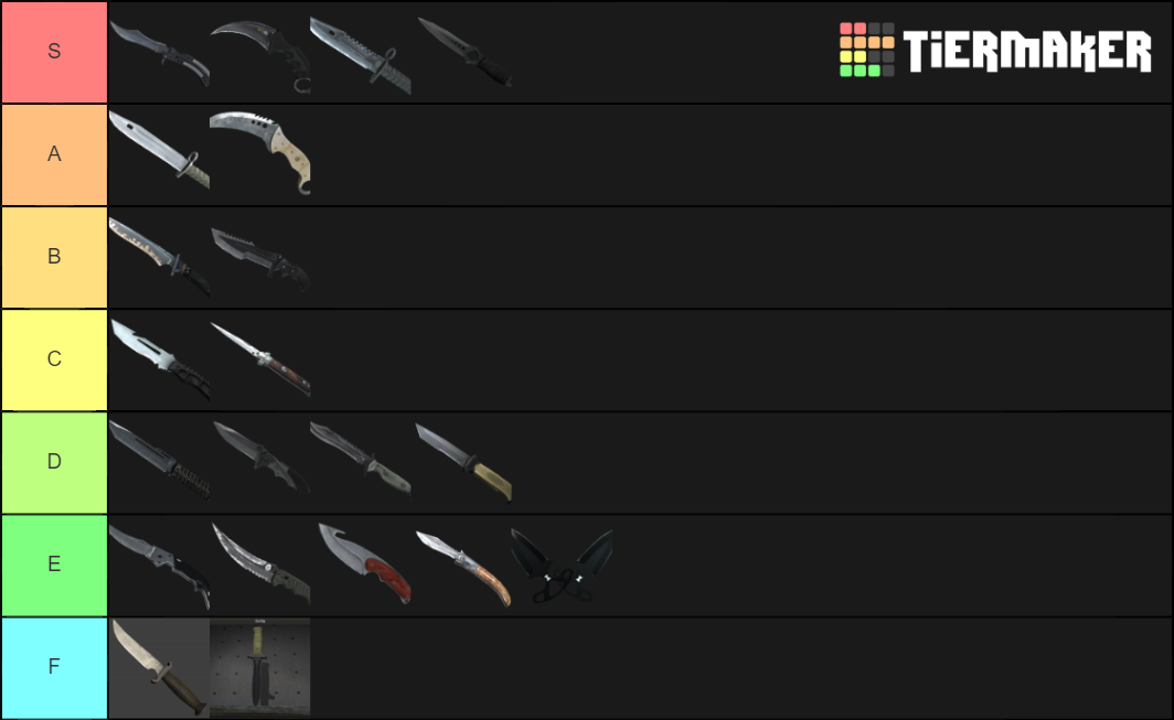 CSGO KNIVES Tier List Community Rankings TierMaker csgo-knives-tier-list-community-rankings-tiermaker