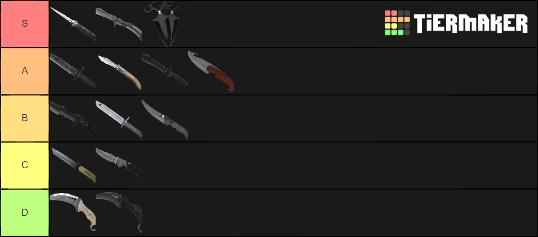 CS:GO Knives Tier List (Community Rankings) - TierMaker