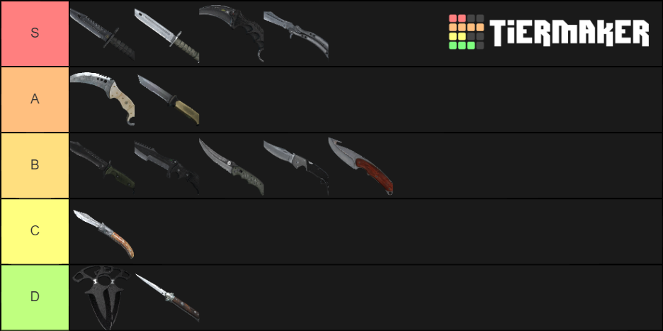 CS:GO Knives Tier List (Community Rankings) - TierMaker