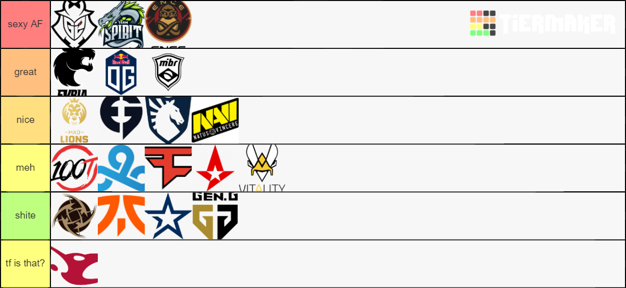 CSGO PRO TEAMS LOGOS Tier List (Community Rankings) - TierMaker