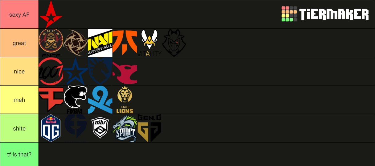 CSGO PRO TEAMS LOGOS Tier List (Community Rankings) - TierMaker