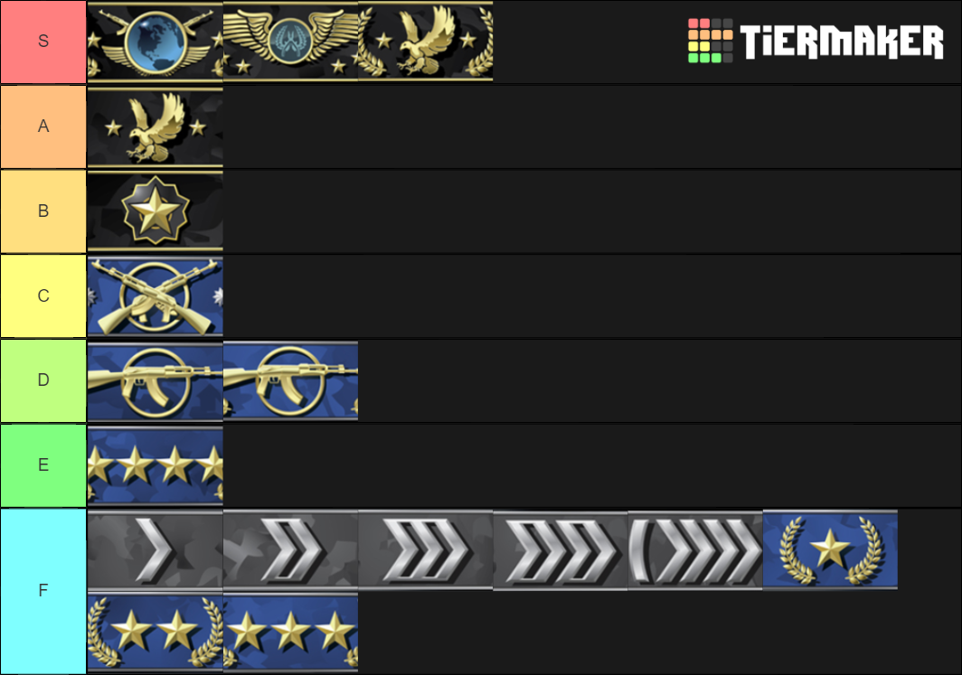 CS:GO Ranks Tier List (Community Rankings) - TierMaker