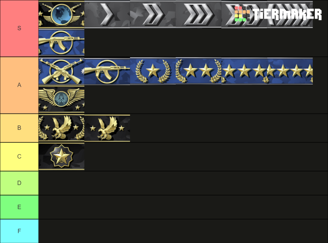 CS:GO Ranks Tier List (Community Rankings) - TierMaker