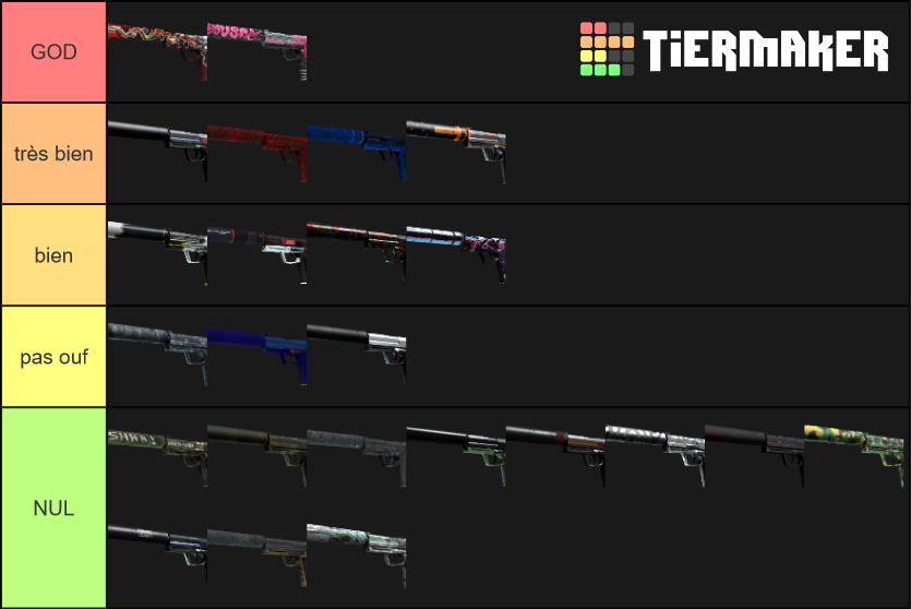 CSGO USP-S skin Tier List (Community Rankings) - TierMaker