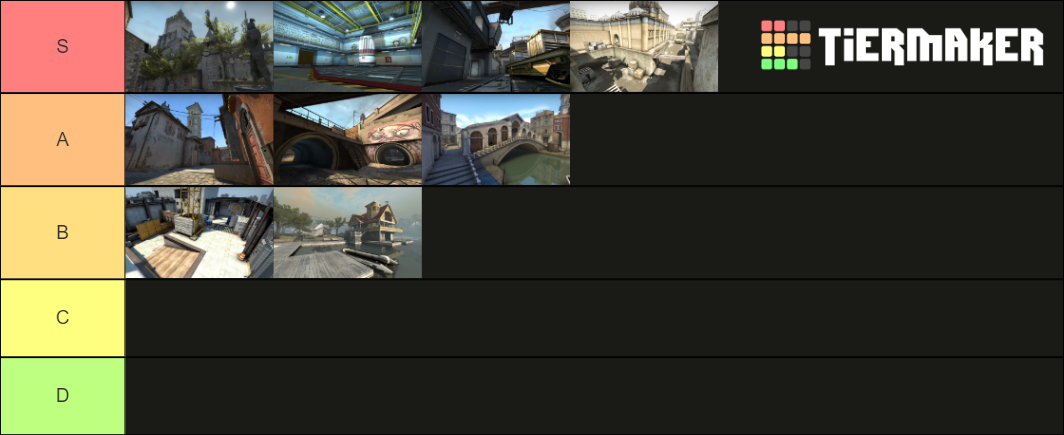 CSGO Wingman Map Pool Tier List (Community Rankings) - TierMaker