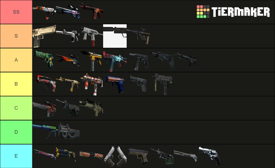 CSGO Guns Tier List (Community Rankings) - TierMaker