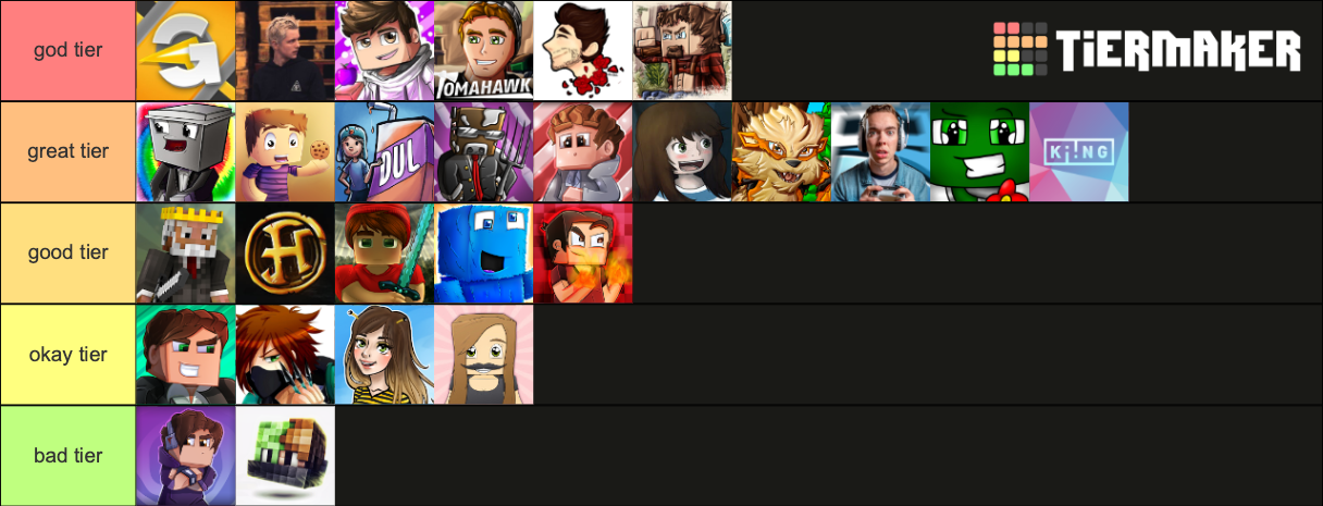 cube smp members Tier List (Community Rankings) - TierMaker