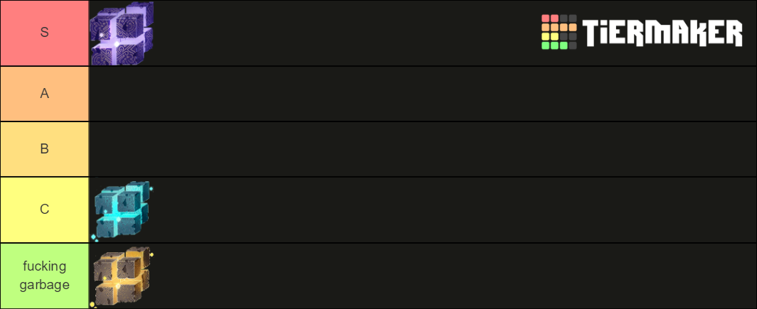 Cube Tier List (Community Rankings) - TierMaker